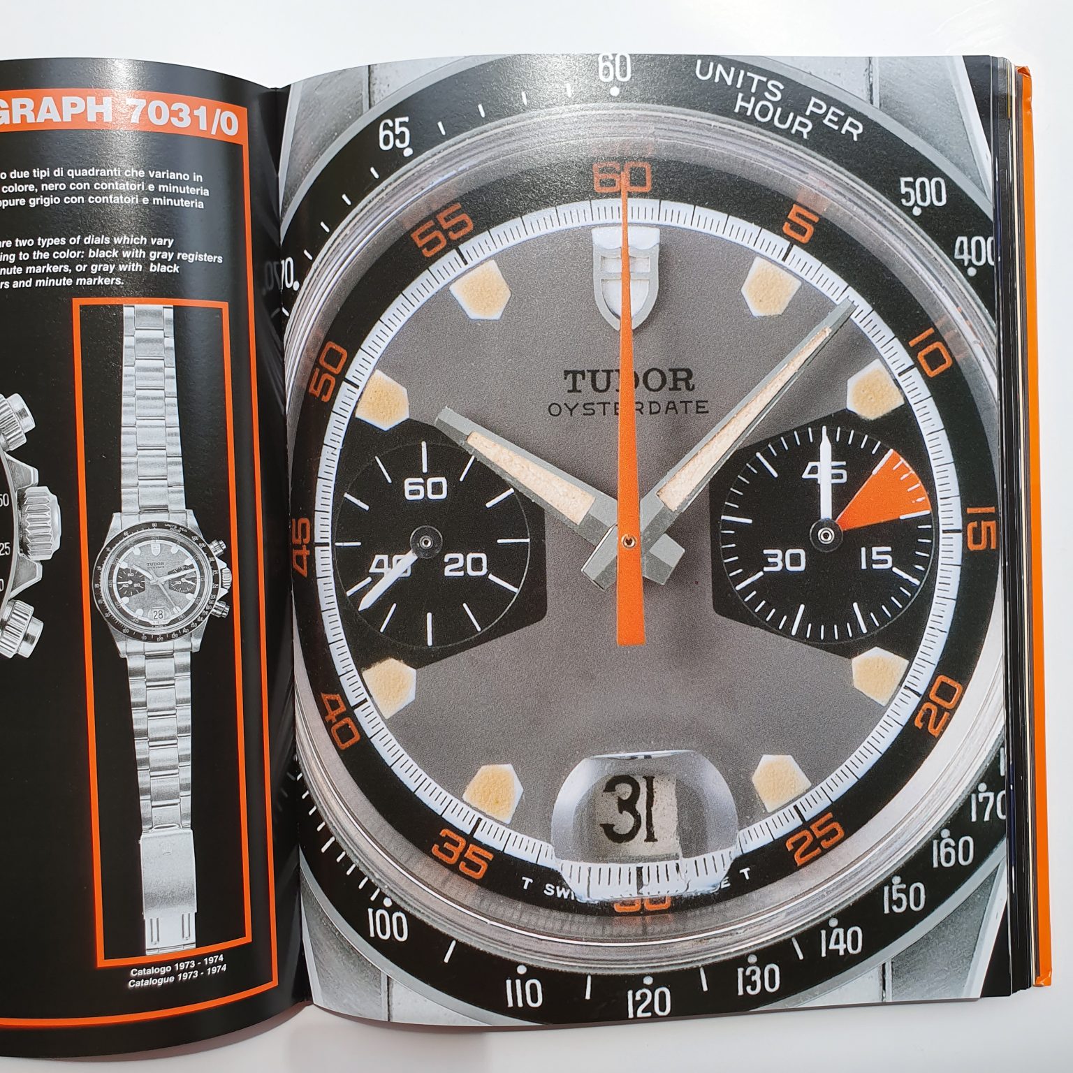 Tudor Anthology – imeasuretime