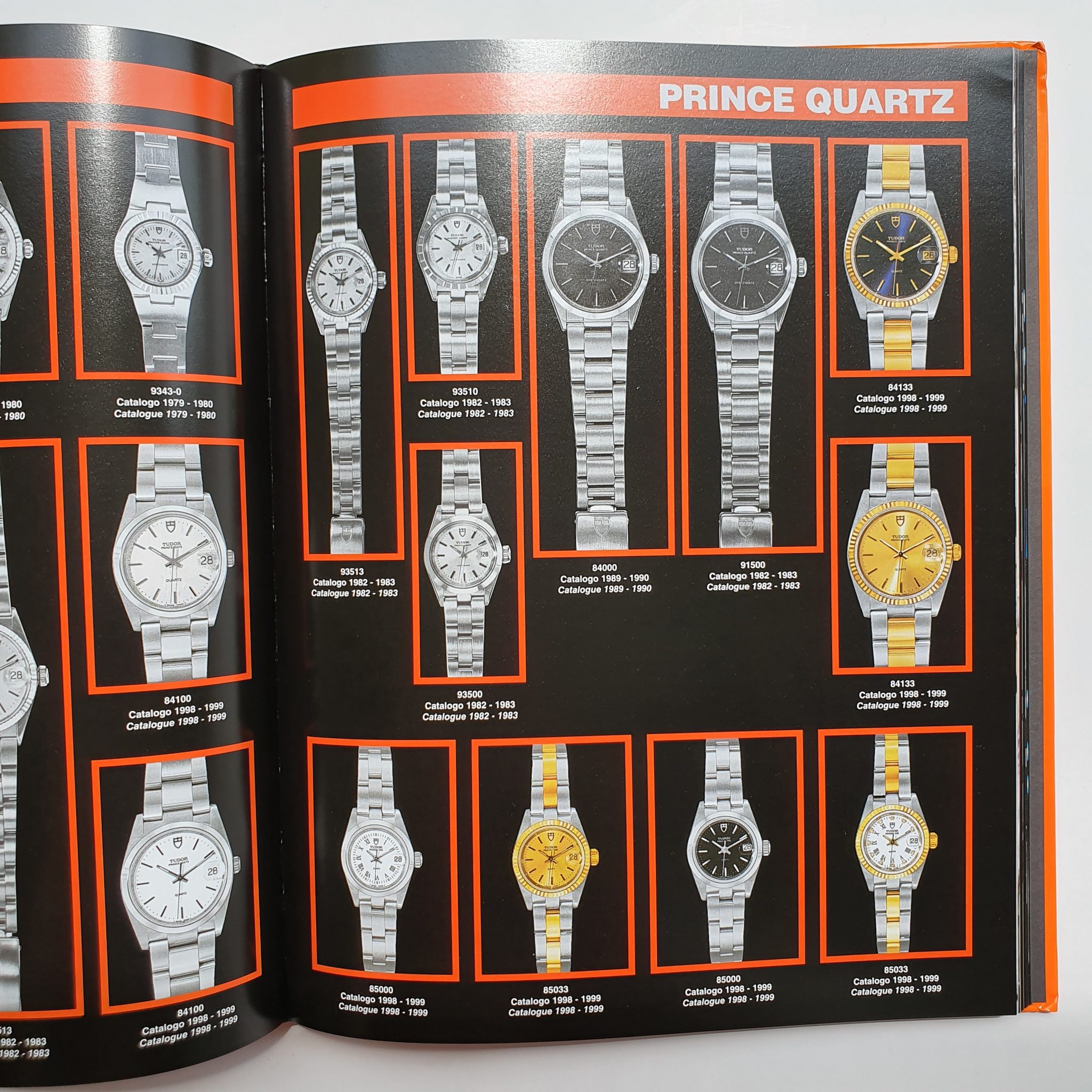 Tudor Anthology – imeasuretime